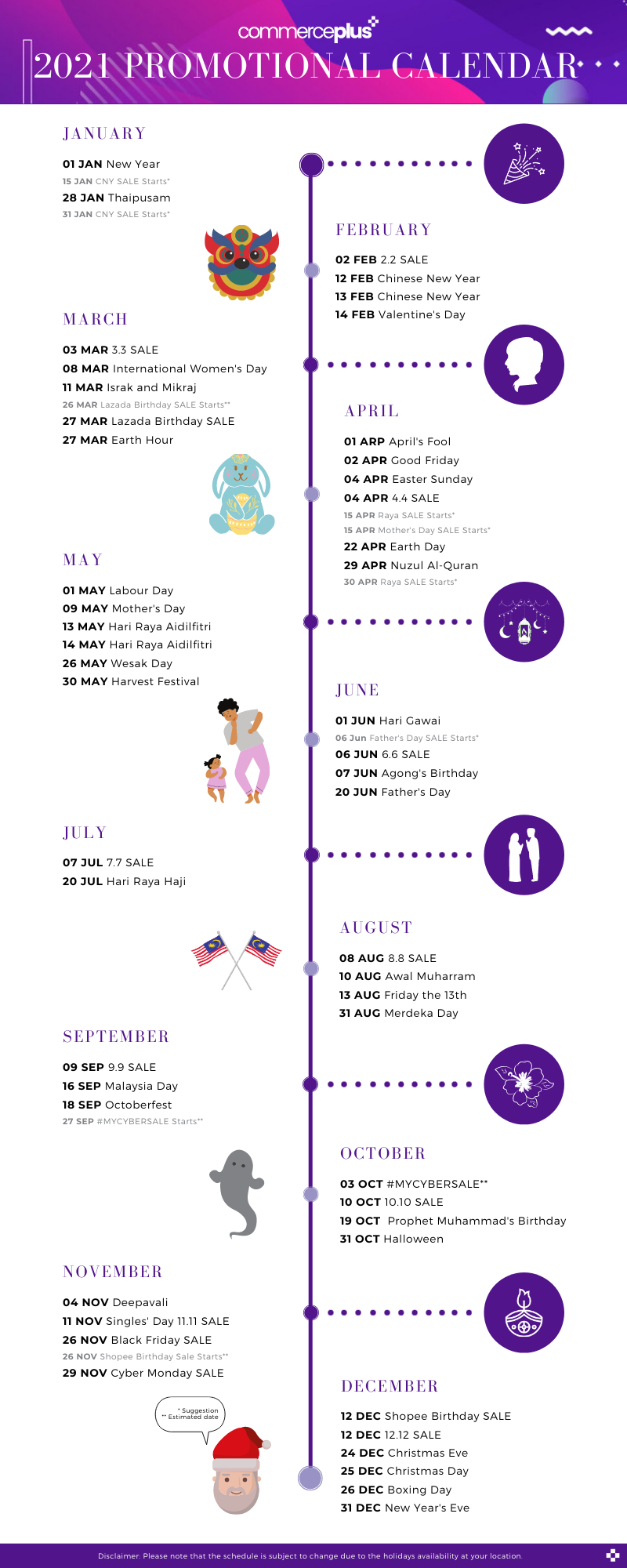 The Best 2021 Ecommerce Promotional Calendar - Commerceplus